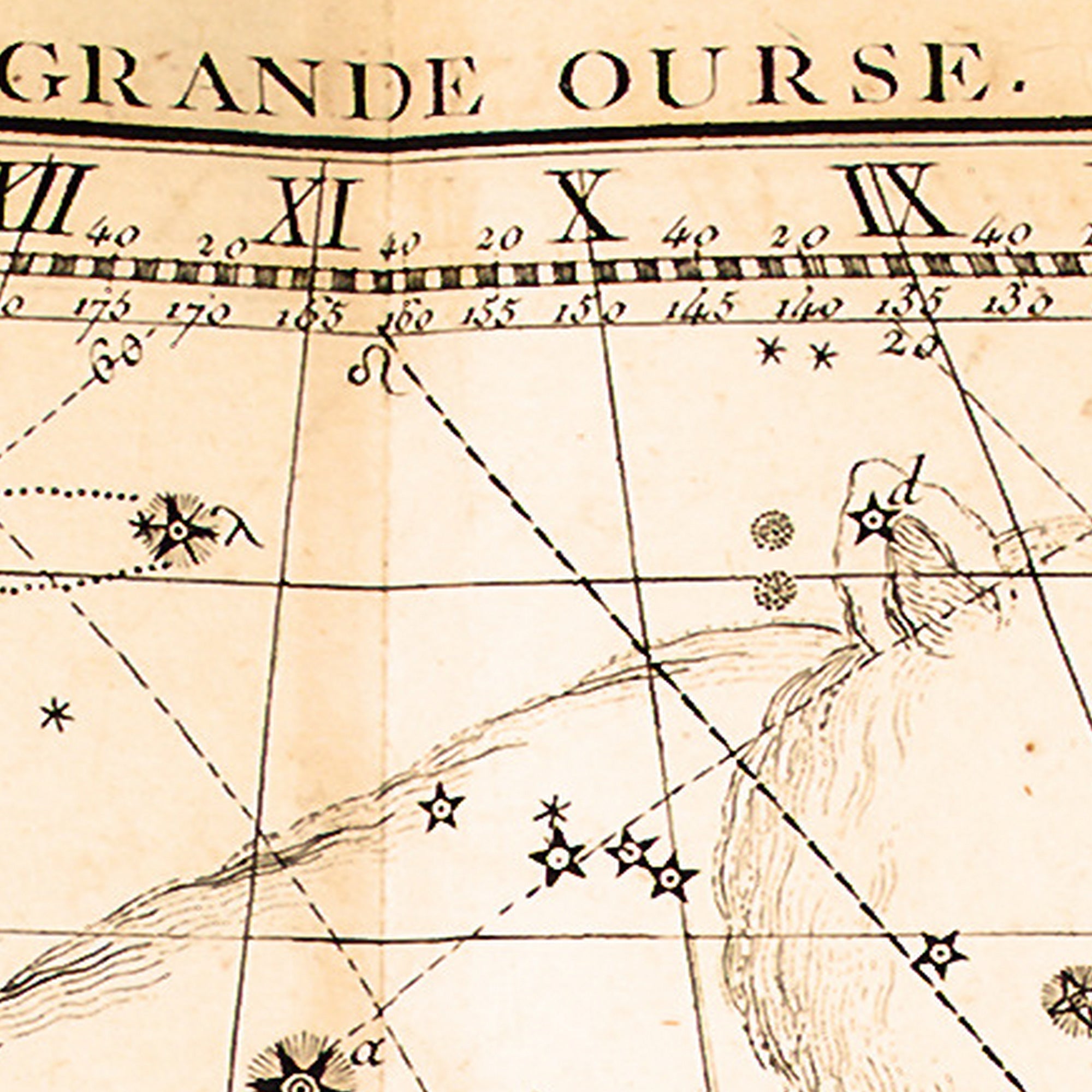 Astronomy - Old Maps - Art Prints - Collection – Old Maps Art